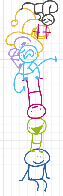 little people stacked | Fandom