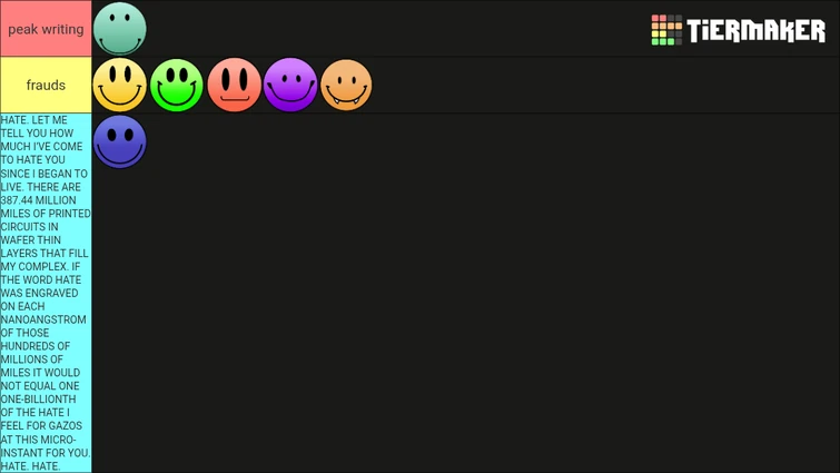 main glaggle tier list | Fandom