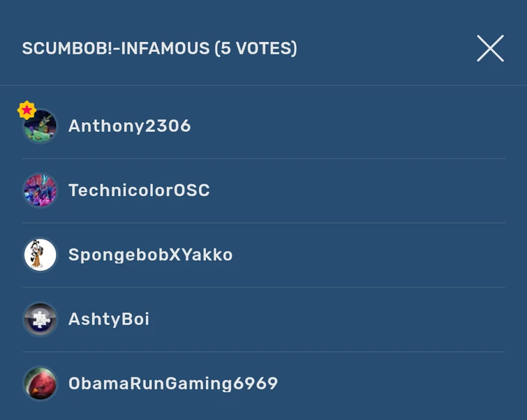 what should the scumbob max rating be? | Fandom