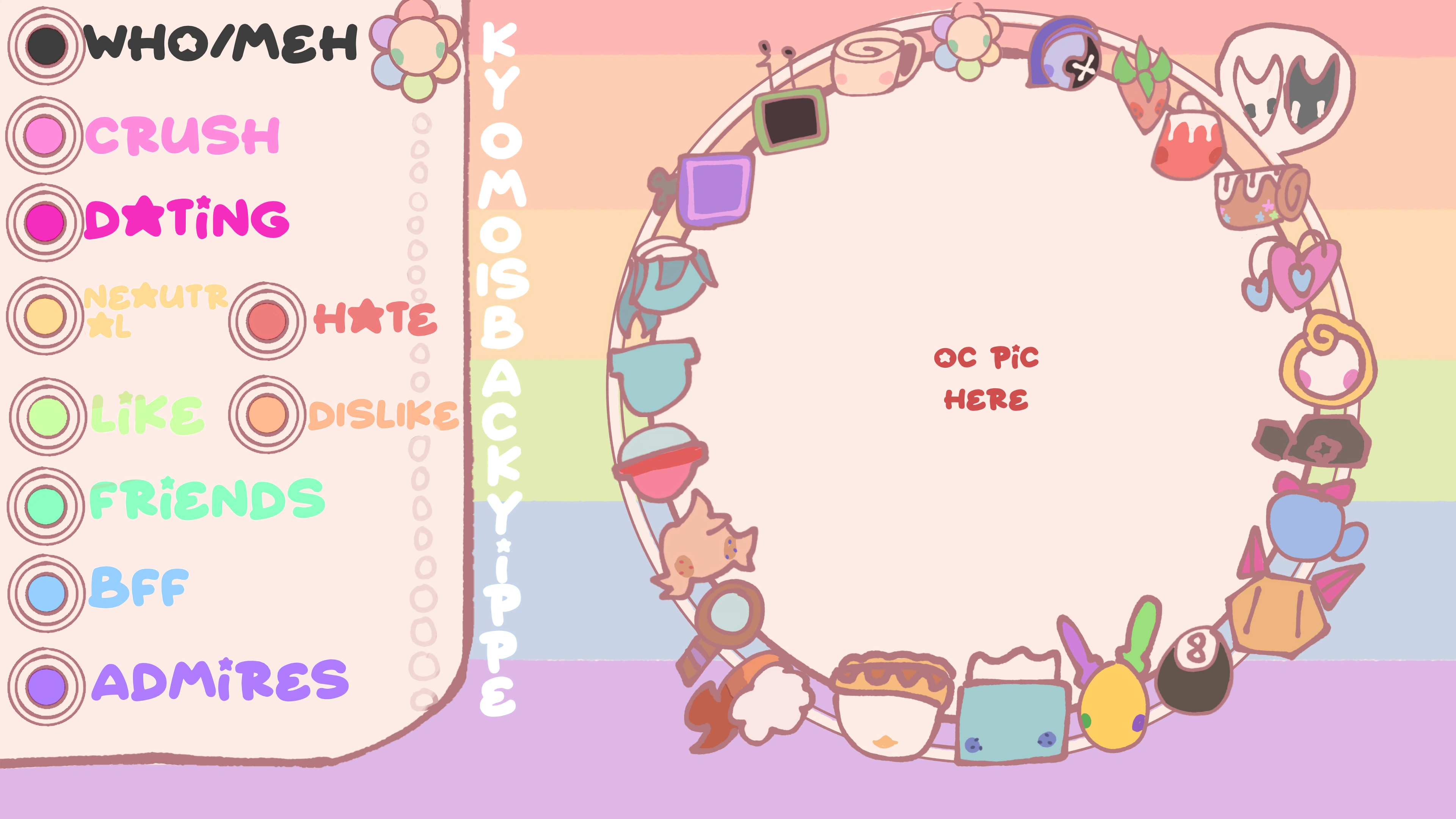 Someone asked for this so DW relationship chart | Fandom