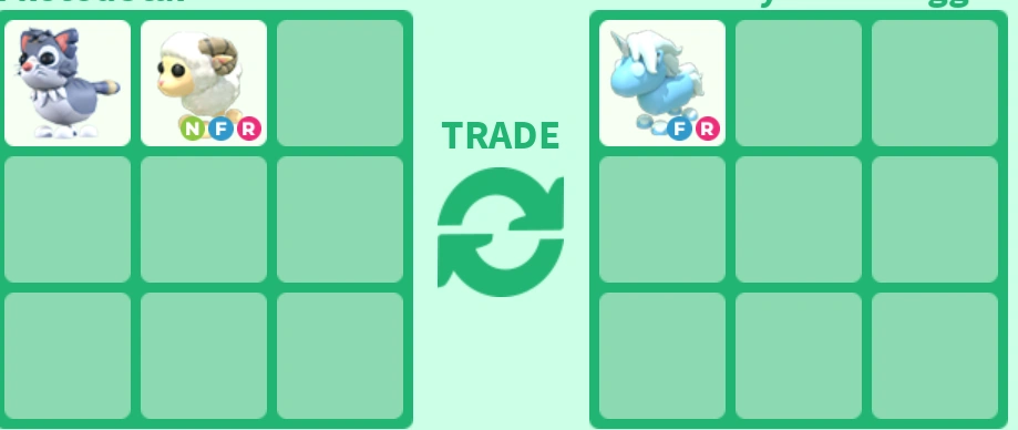 Recent trades eheeh | Fandom