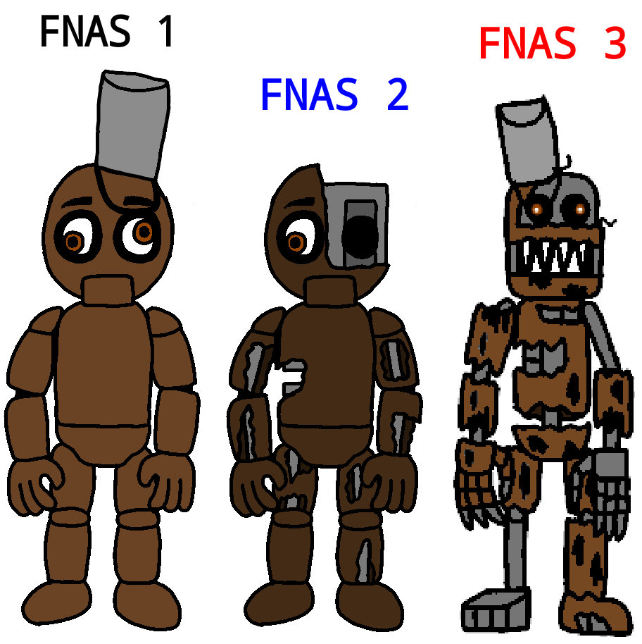 Five Nights at Sprunki's: Brud | Fandom