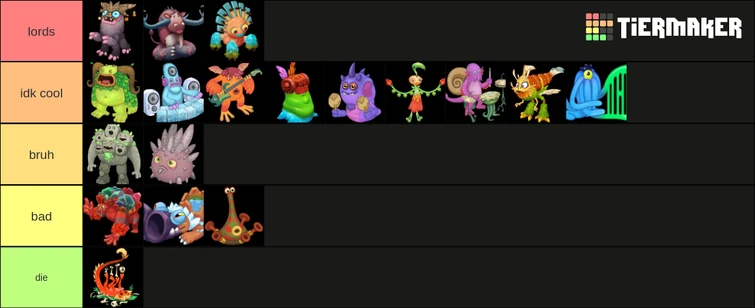 literally every quads in original MSM tier list | Fandom