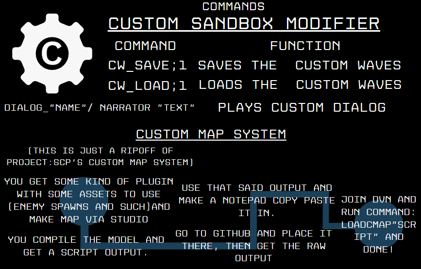 My Custom Sandbox update idea | Fandom