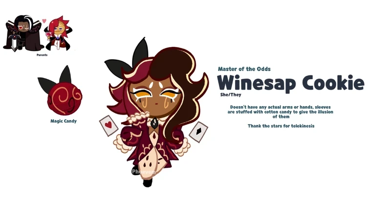 Make Headcanons based on their design | Fandom