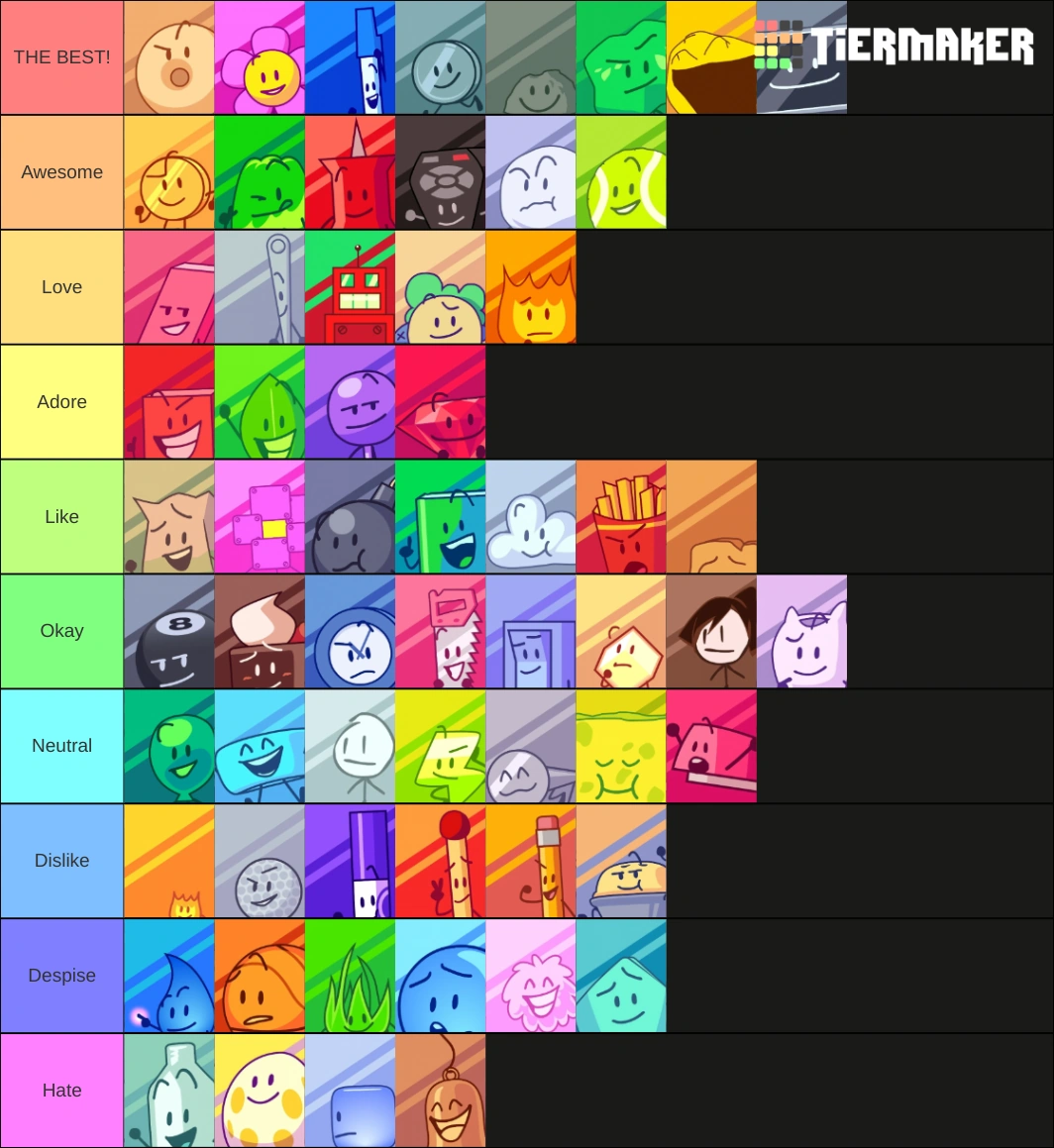 BFB Updated Tier List | Fandom