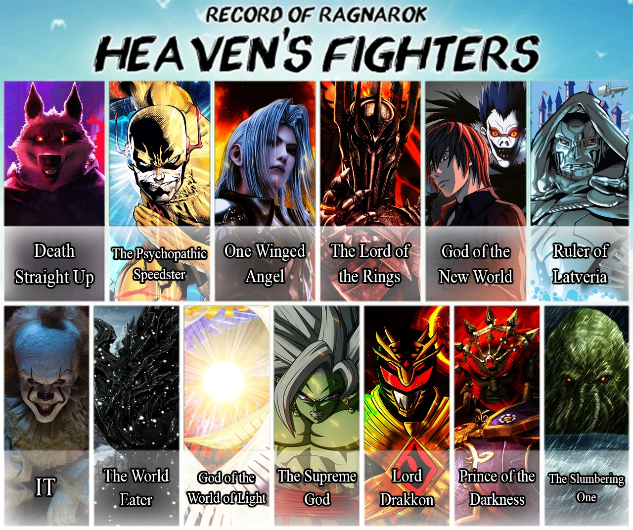 I made a Record of Ragnarok Fan Roster, Thoughts? | Fandom