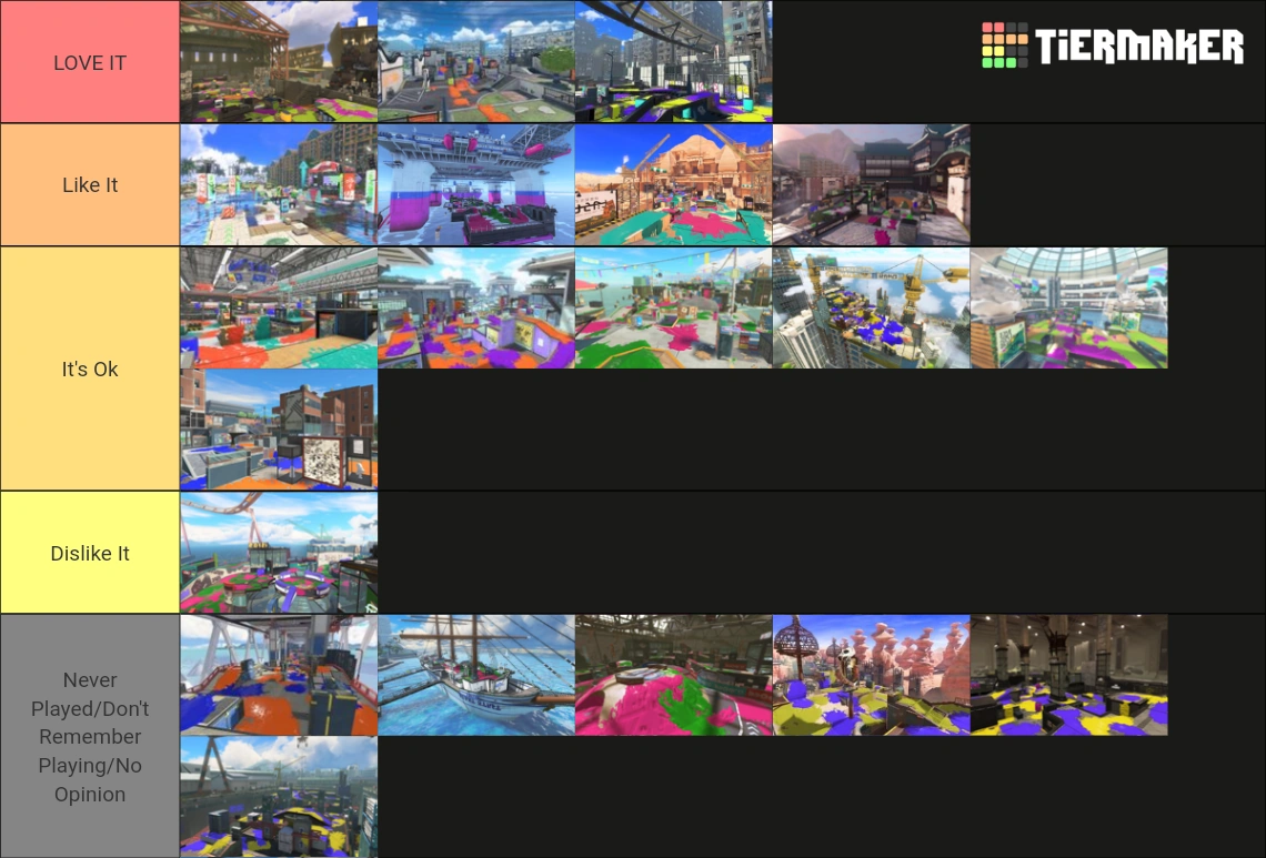 Splatoon 3 stages Tierlist but based on how much I like them in Splat ...
