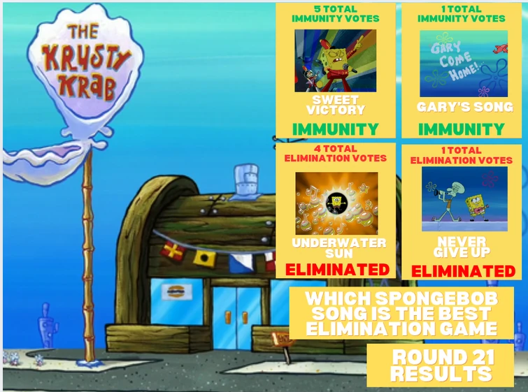 Which SpongeBob song is the best elimination game: Round 22 (Summer ...