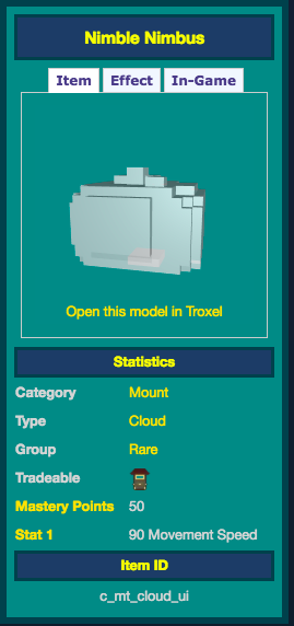 How to add Info Box | Fandom