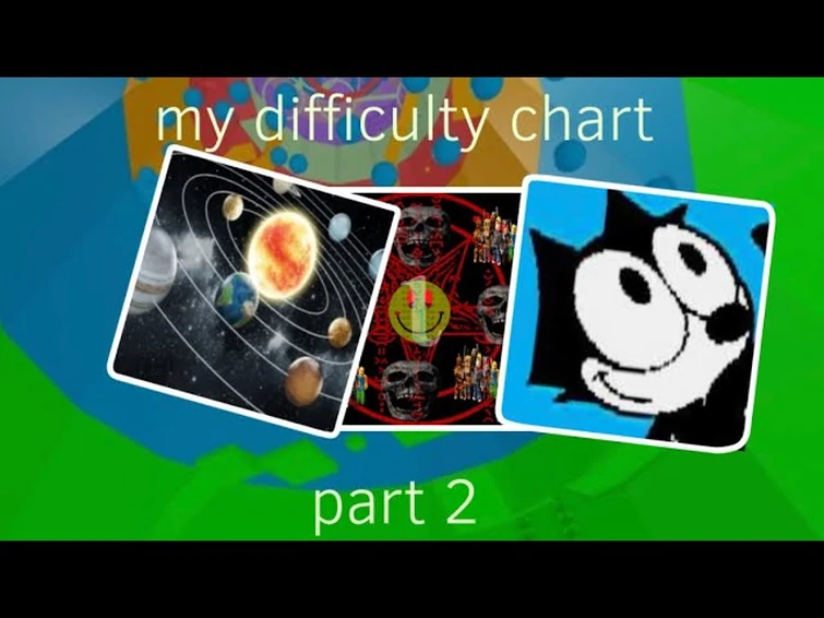 do you remember | Fandom