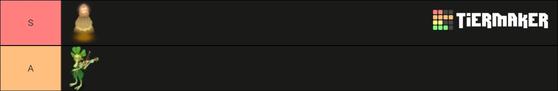 Ranking fiddle monsters | Fandom