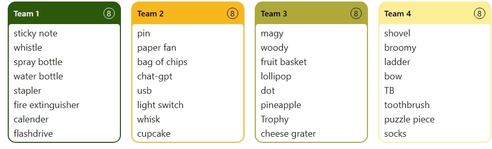 hmm, good teams | Fandom