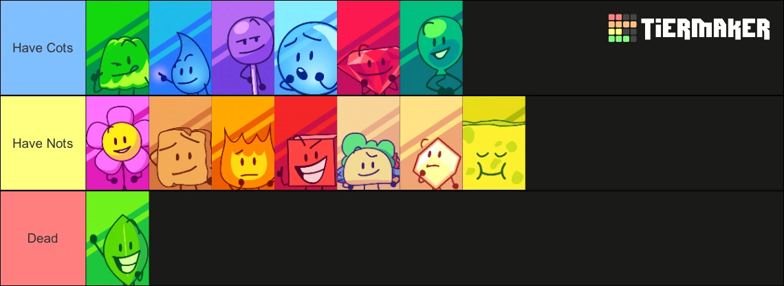 BFB Post Split Viewer Voting 2 | Fandom