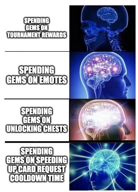 Ways People spend gems and their brain sizes (Parody) | Fandom