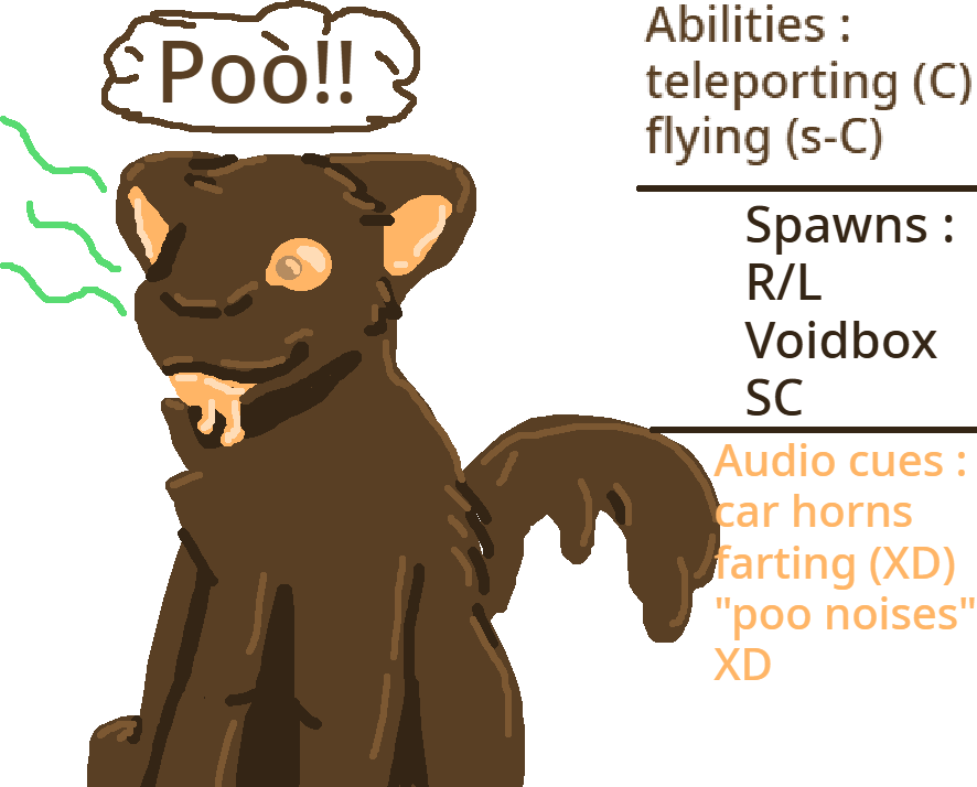 Making pfps, fanart, and more