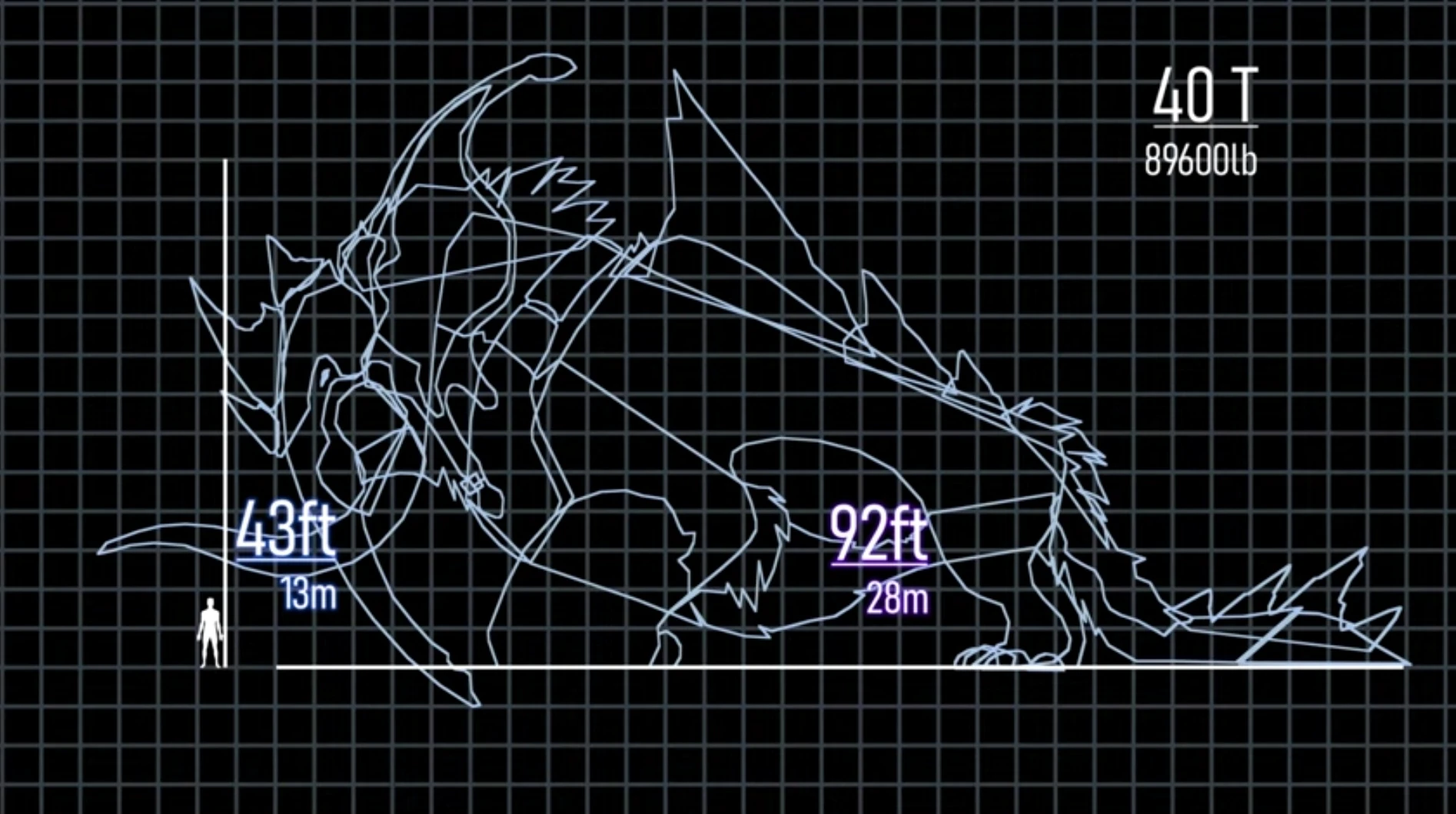 Researcher files #1:the Pacedegon | Fandom