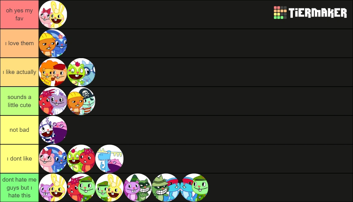 htf characters and ships tiertlist | Fandom