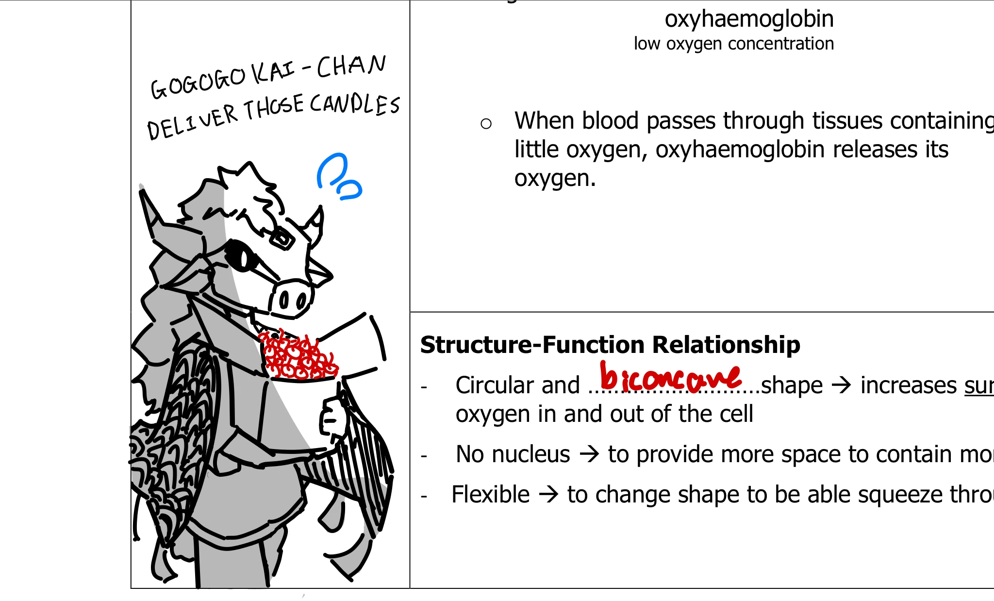 doodle dump + art trade wip | Fandom