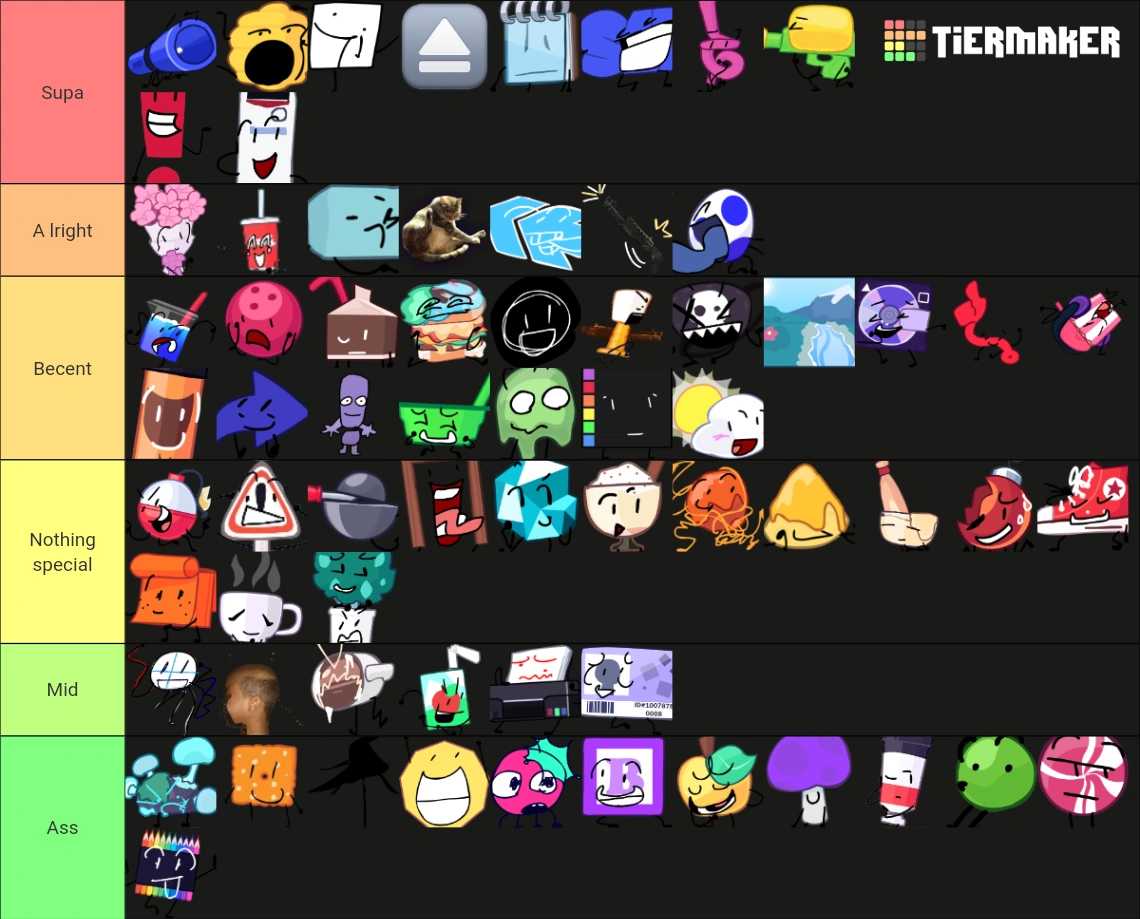 Tierlist animatic object battle fool | Fandom