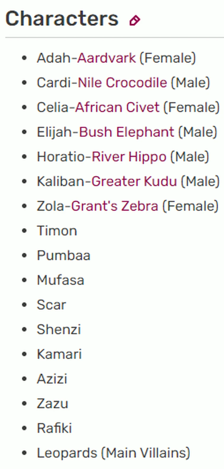 What Animal Is Zola For The Lion King (2019) Sequel? (Vote for the ...