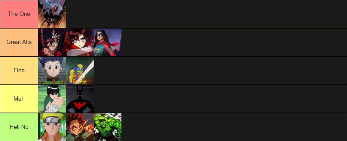 Deku MU Tier List | Fandom