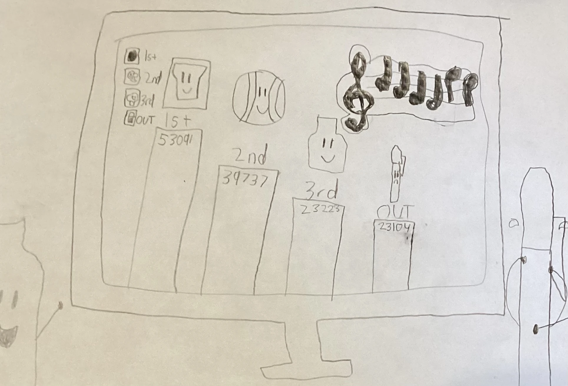 Even more Tpot 20 leaks… how did the artstyle go to pencil drawn? | Fandom