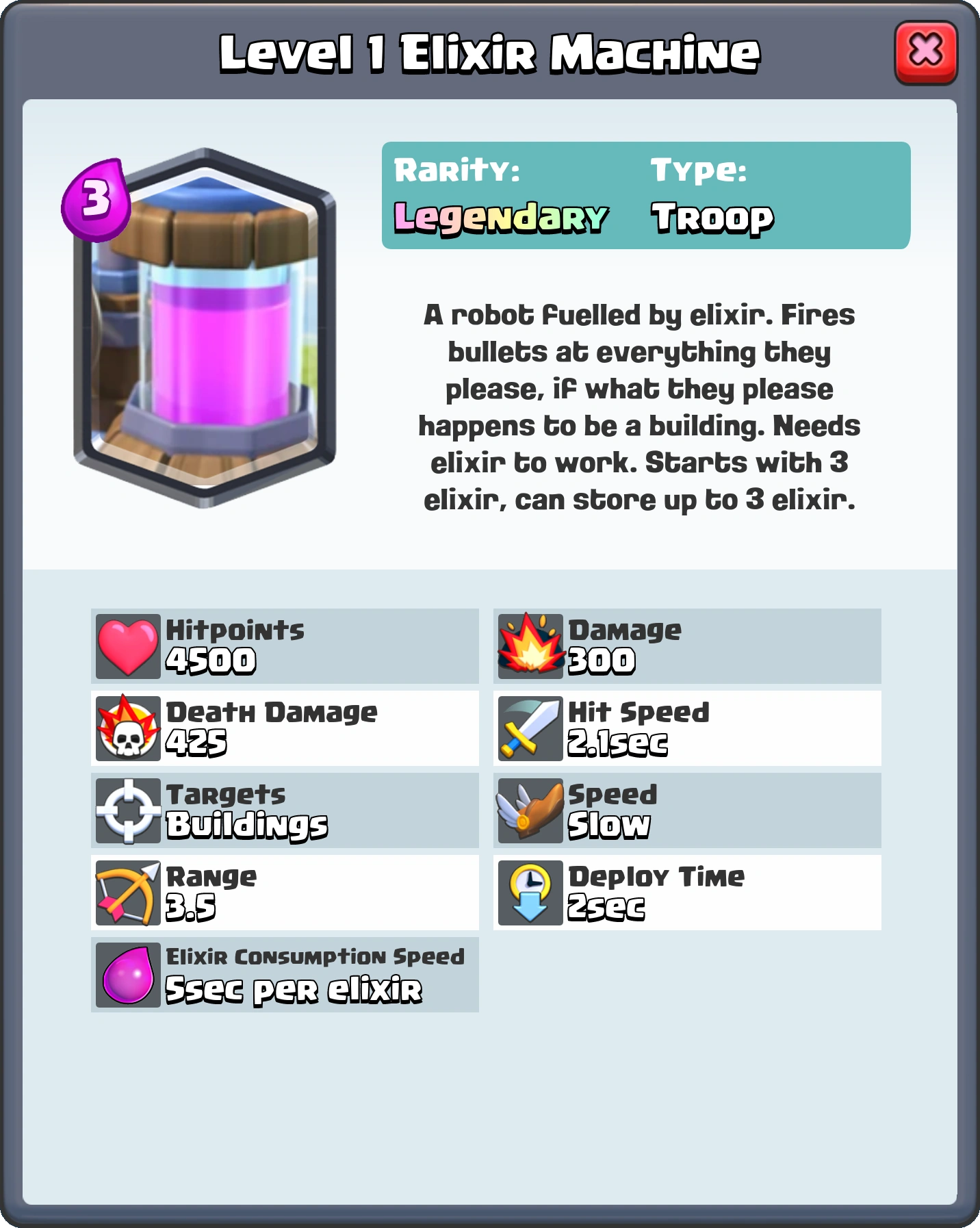 Elixir Machine | Fandom