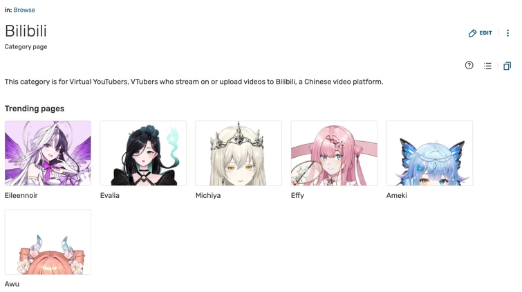 New Category: Bilibili | Fandom