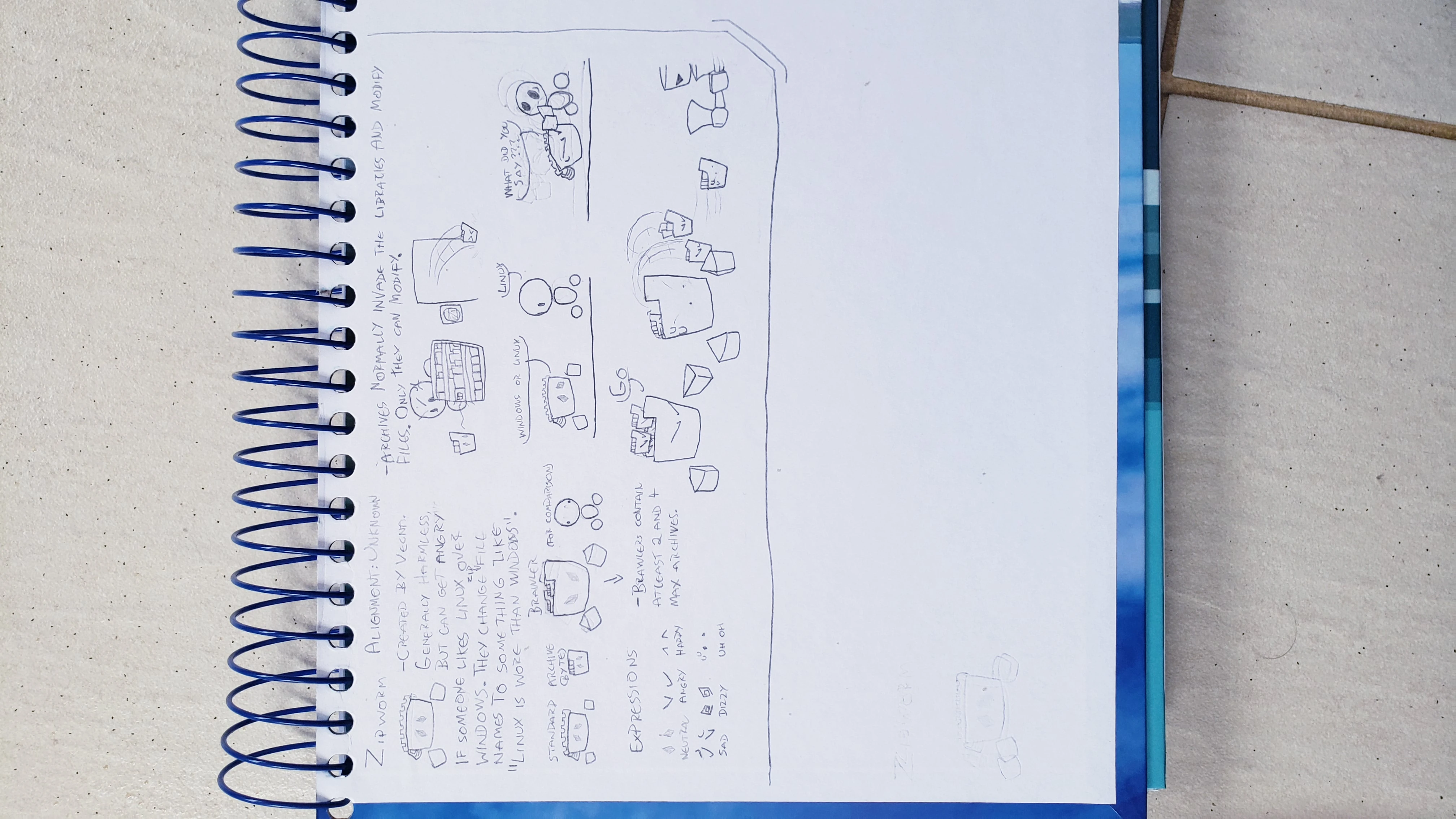 Another concept | Fandom