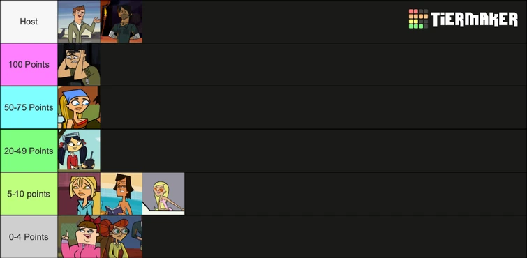 TPOS 11 and IDT 13a: Switch | Fandom