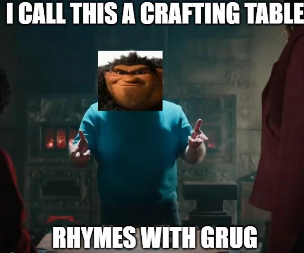 I call it my birthday in is 9 days, it rhymes with grug | Fandom