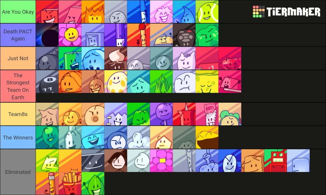 TPOT Ultimate Cast Ep 20 This Episode Is About Golf Ball! | Fandom