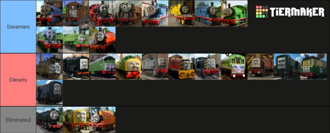 Steamies vs diesels (Episode 4) | Fandom