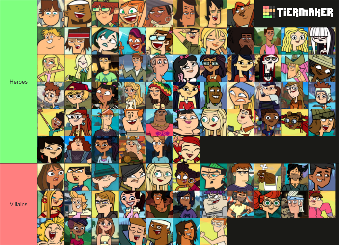 Here s MY Total Drama Tier List Fandom