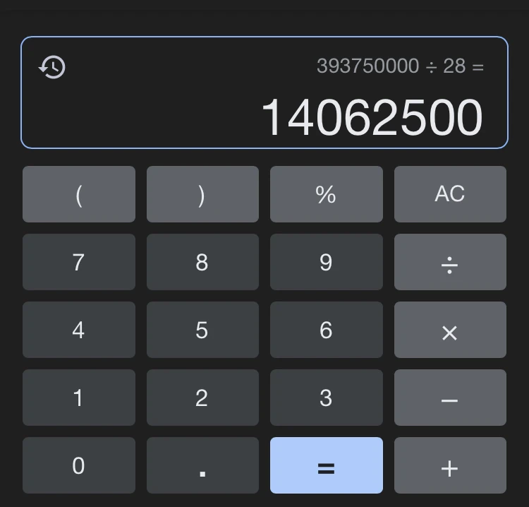 Amt of points needed to be earned in a day to get novus | Fandom