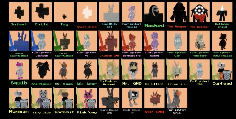 early tattletail/toytale rp + dearest screenshots | Fandom