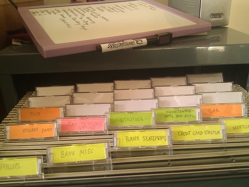 Organising | 14ipt Wiki | Fandom