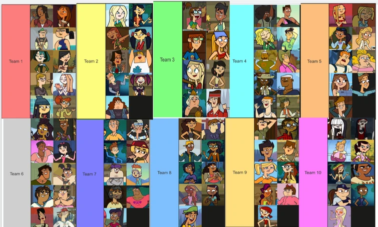 Viewer voting 9 | Fandom