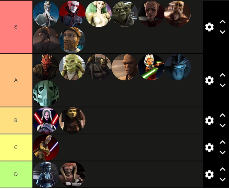 Rank Top 20 Most Powerful Jedi/Sith + Grievous, non-force sensitive ...