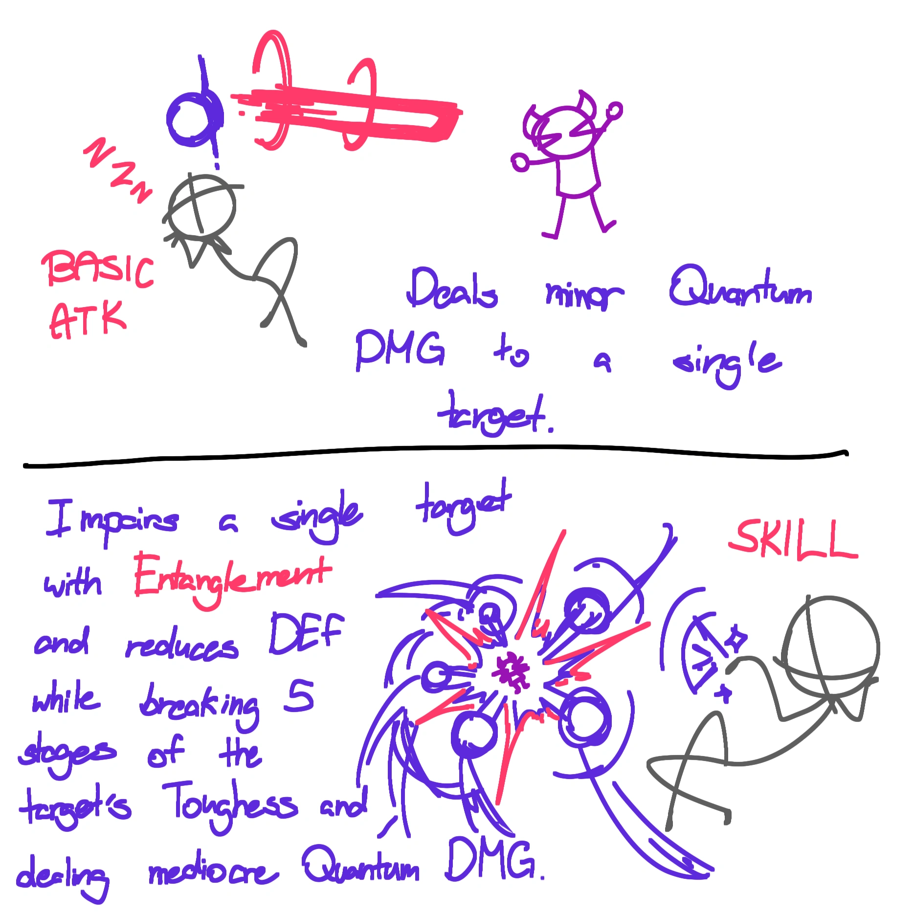 I love lore :) (and Stelle) | Fandom