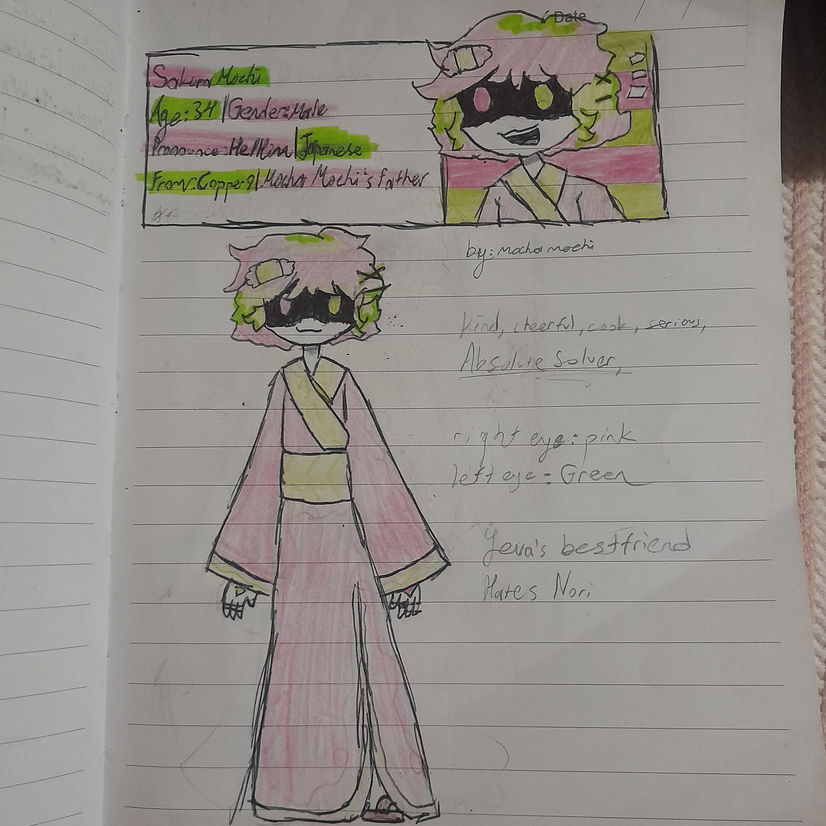 I made another MD OC! | Fandom