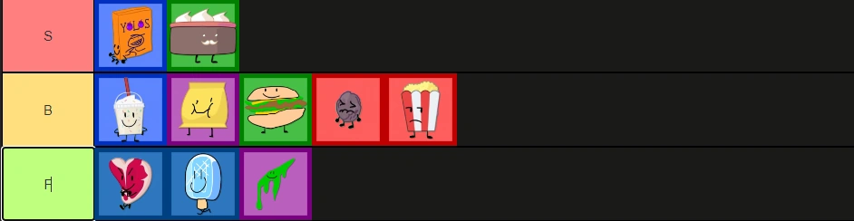 bfdi mini delicious tierlist | Fandom