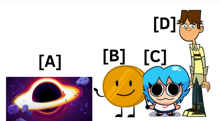 FdYuh's Random Character Viewer Voting 1 | Fandom