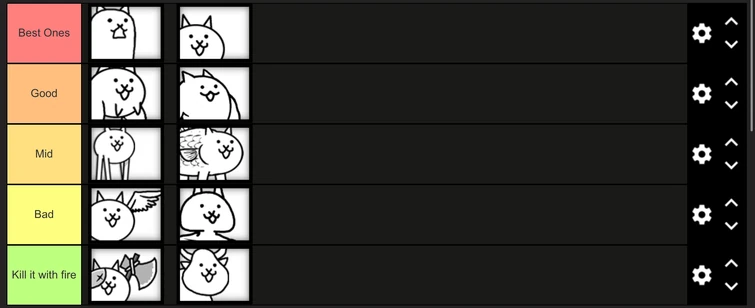 Normal cat tier list | Fandom