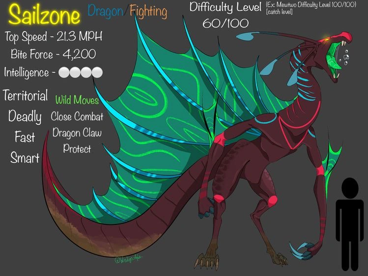 Some people wanted to see the spino | Fandom