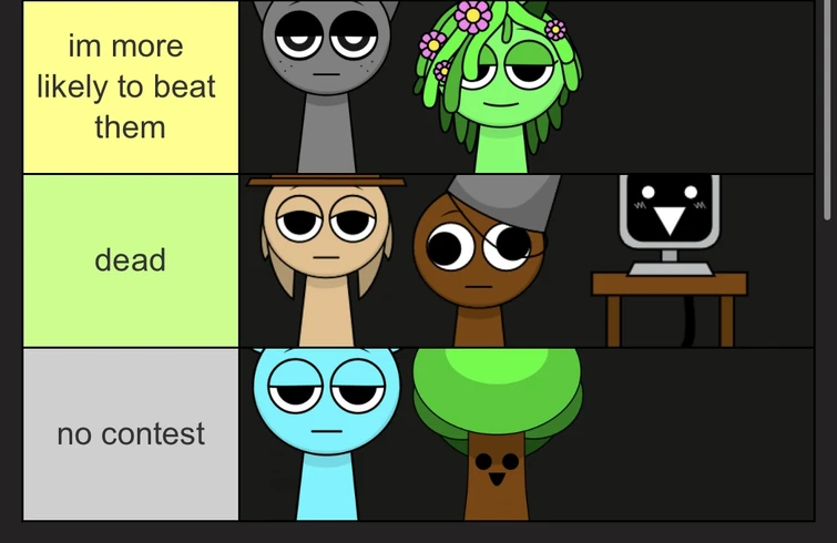 ranking the sprunkis based on if i can beat them in a fight again 4 ...