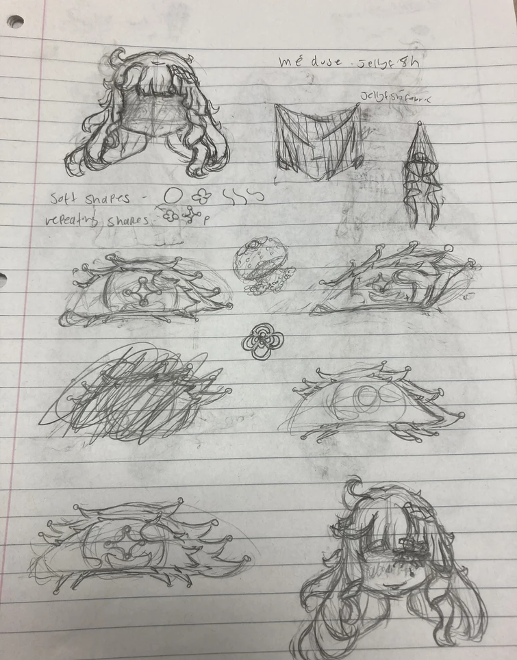 basill art dump #2 | Fandom