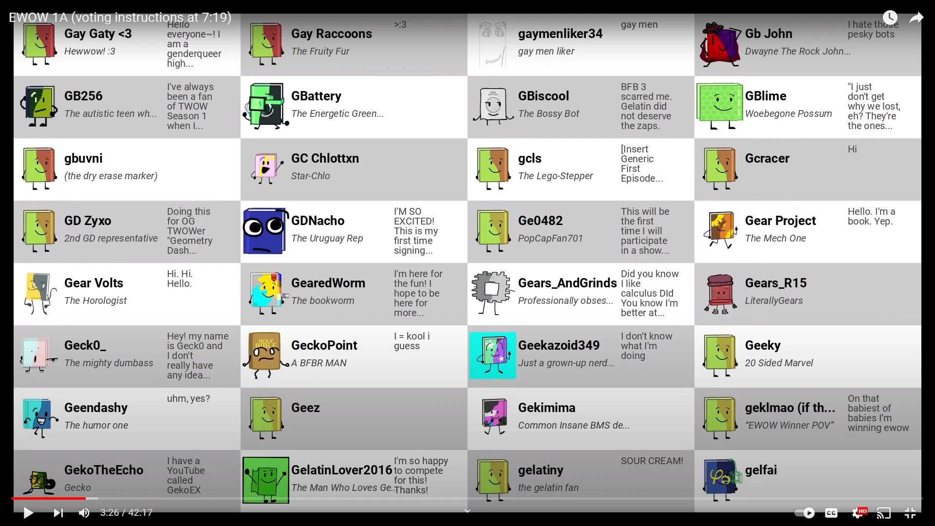 I'm in EWOW :) | Fandom