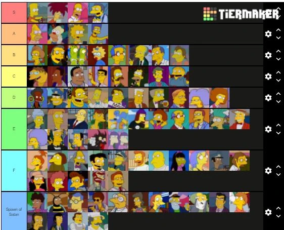 Simpson tier list | Fandom